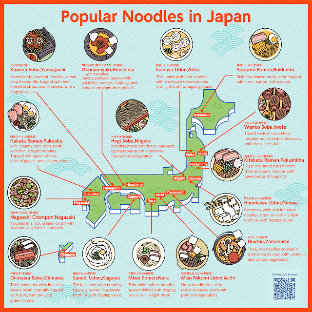 Add a unique flavor to your trip to Japan, let the food map lead you on ...