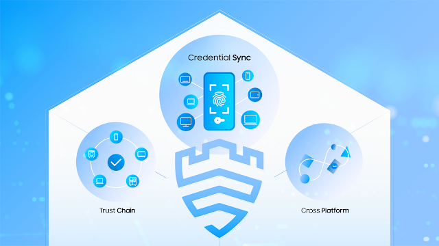 The Knox Journals: The Passwordless Future of Security | Malaysian Foodie